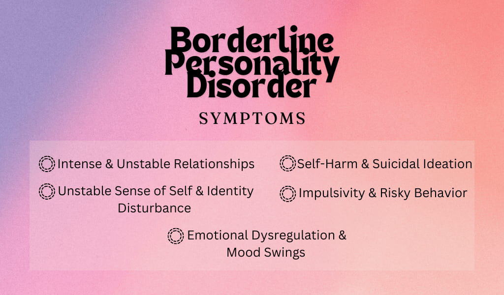 A Guide to Symptoms of Borderline Personality Disorder